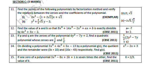 CBSE Class 10 Mathematics Polynomials Worksheet Set C